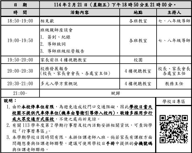 (二)第肆點比賽組別第五款教師組第一目參與人員資格含括 代理、兼任教師。